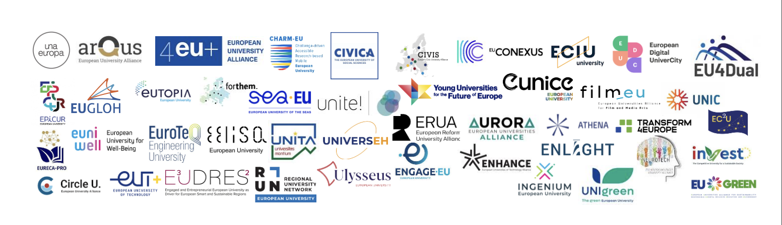 European Universities Alliances fully committed to making the ...